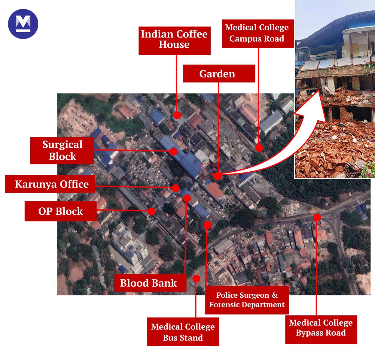 Kottayam Medical College building block collapse: One dead, 3 injured ...