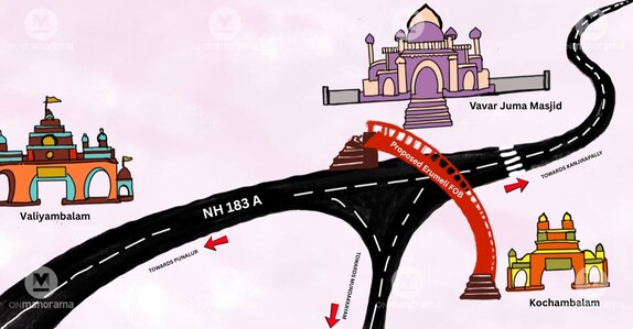 Gods on road may block Erumeli skywalk project | Kerala News ...