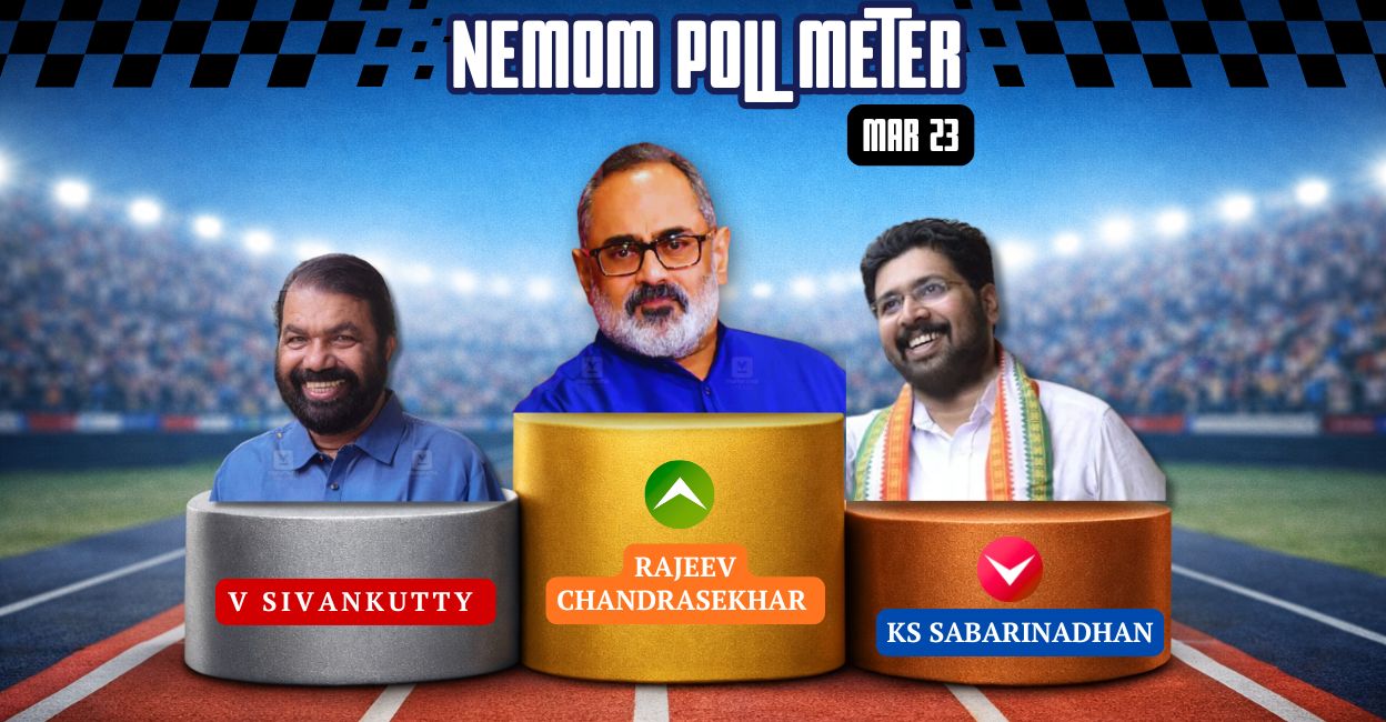 Nemom: BJP in the lead, closely trailed by CPM | Nemom Assembly ...