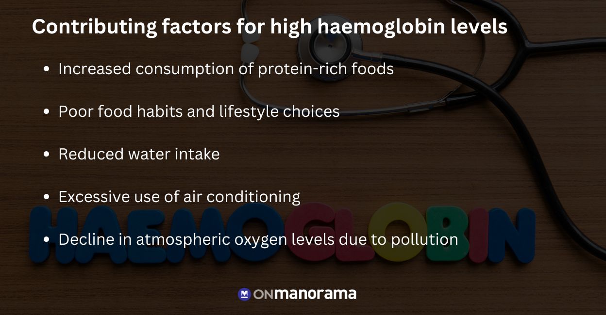 Haemoglobin levels rising in Kerala youth: Reasons, how to counter it ...
