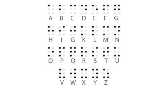10 commonly held misconceptions about braille | Campus Reporter ...