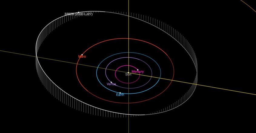 Minor planet named after India's first meteor astronomer, a Malayali