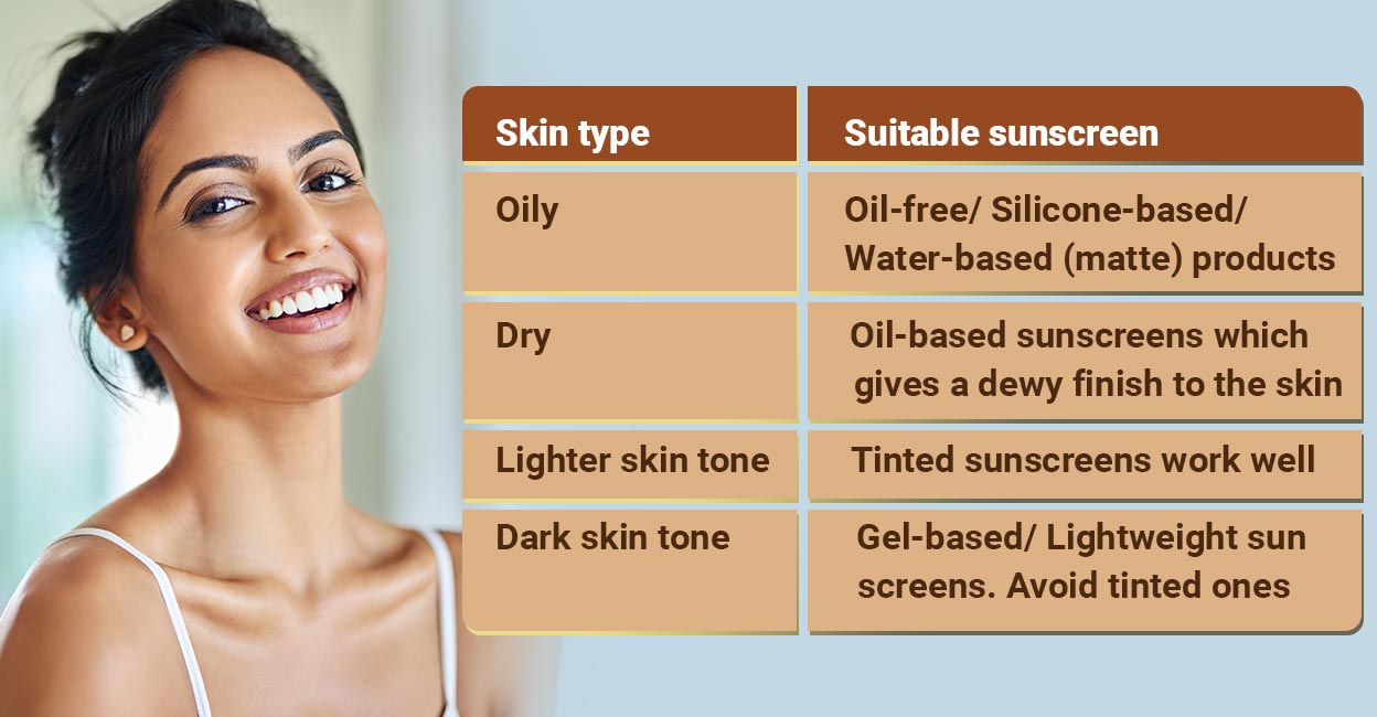 Don't forget your sunscreen even if the sun is blazing or not!