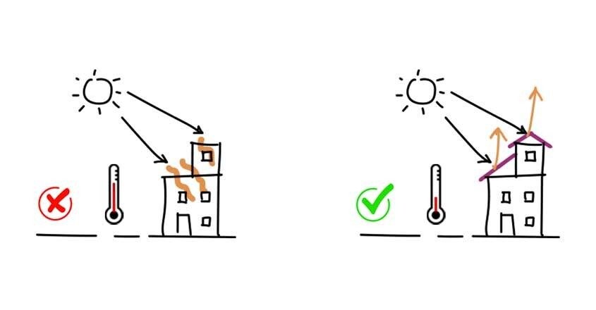 Here are some tips for house construction to beat the summer heat ...