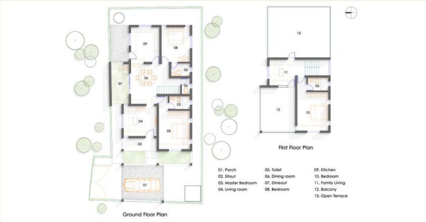 Viyyur house in small plot wins hearts with elegant designs | Lifestyle ...