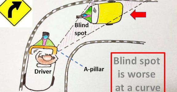 Driving in the rain: 15 safety tips | road accidents | India | road ...