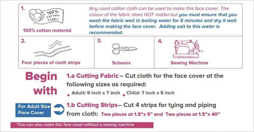 Step-by-step guide to make face mask at home | India News | English ...