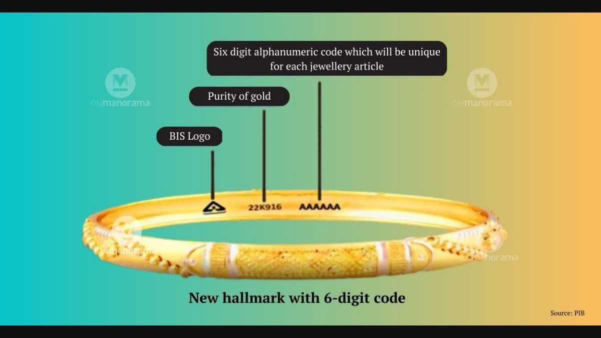 916 Logo Pandent Chanel Gold 18K Madina Jewellery