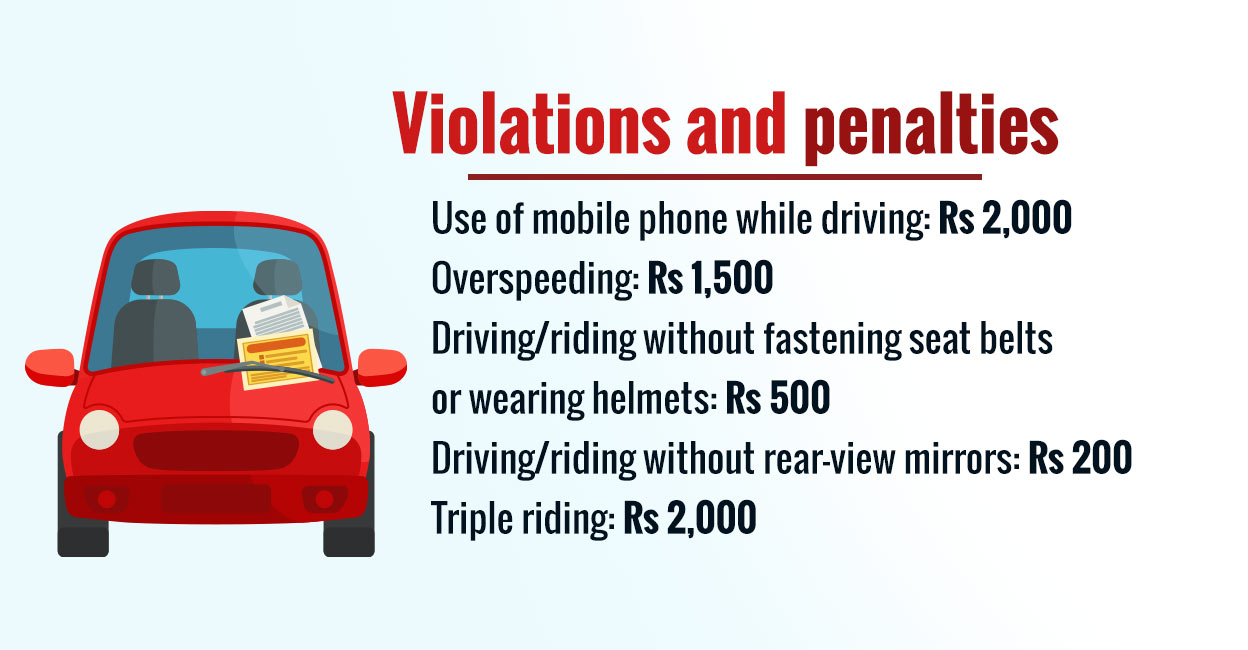 AI cameras to catch traffic offenders from today | Check out violations ...