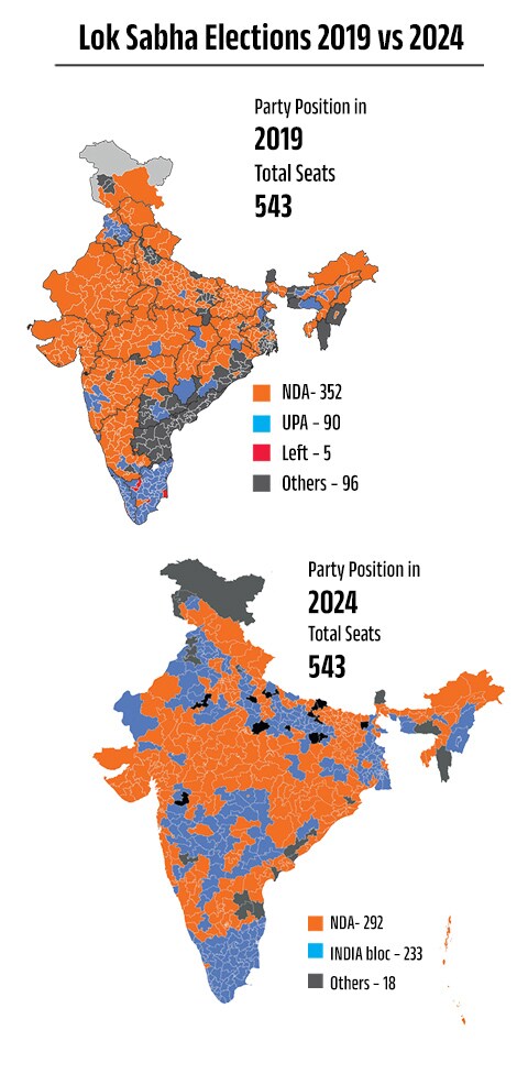 Government formation: BJP struggles as TDP, JD(U) press for key cabinet ...
