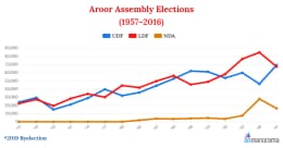 Infographics 2019 | Illustrations | Graphics | Charts | Maps | English ...