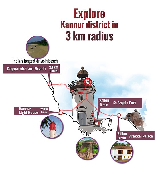 Kannur: How to explore the land of theyyam, beaches and festivals ...