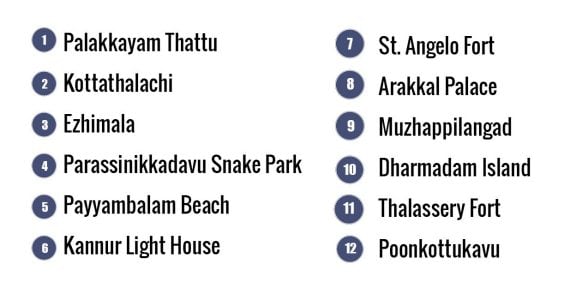 Kannur: How to explore the land of theyyam, beaches and festivals ...