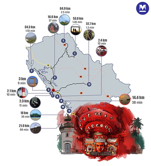 Kannur: How to explore the land of theyyam, beaches and festivals ...