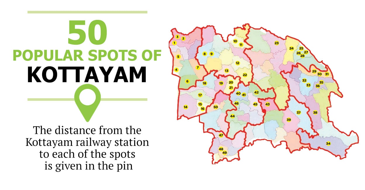 Kerala tourism: What to see in Kottayam? | Kerala destinations | Onmanorama