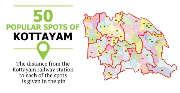 Kerala tourism: What to see in Kottayam? | Kerala destinations | Onmanorama
