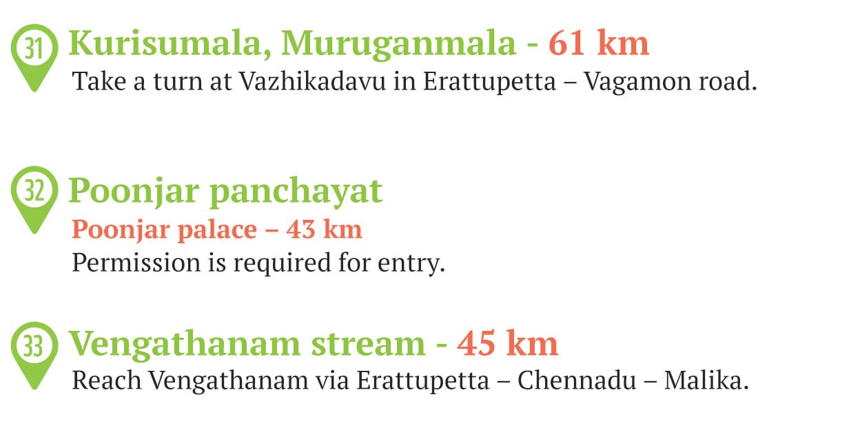 Kerala tourism: What to see in Kottayam? | Kerala destinations | Onmanorama