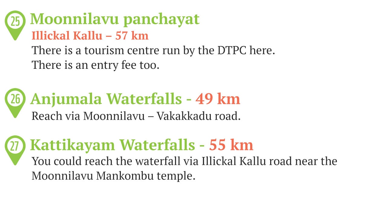 Kerala tourism: What to see in Kottayam? | Kerala destinations | Onmanorama